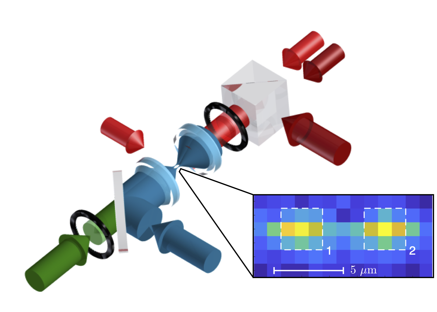Two-Qubit EIT Gate Protocol | EQOP